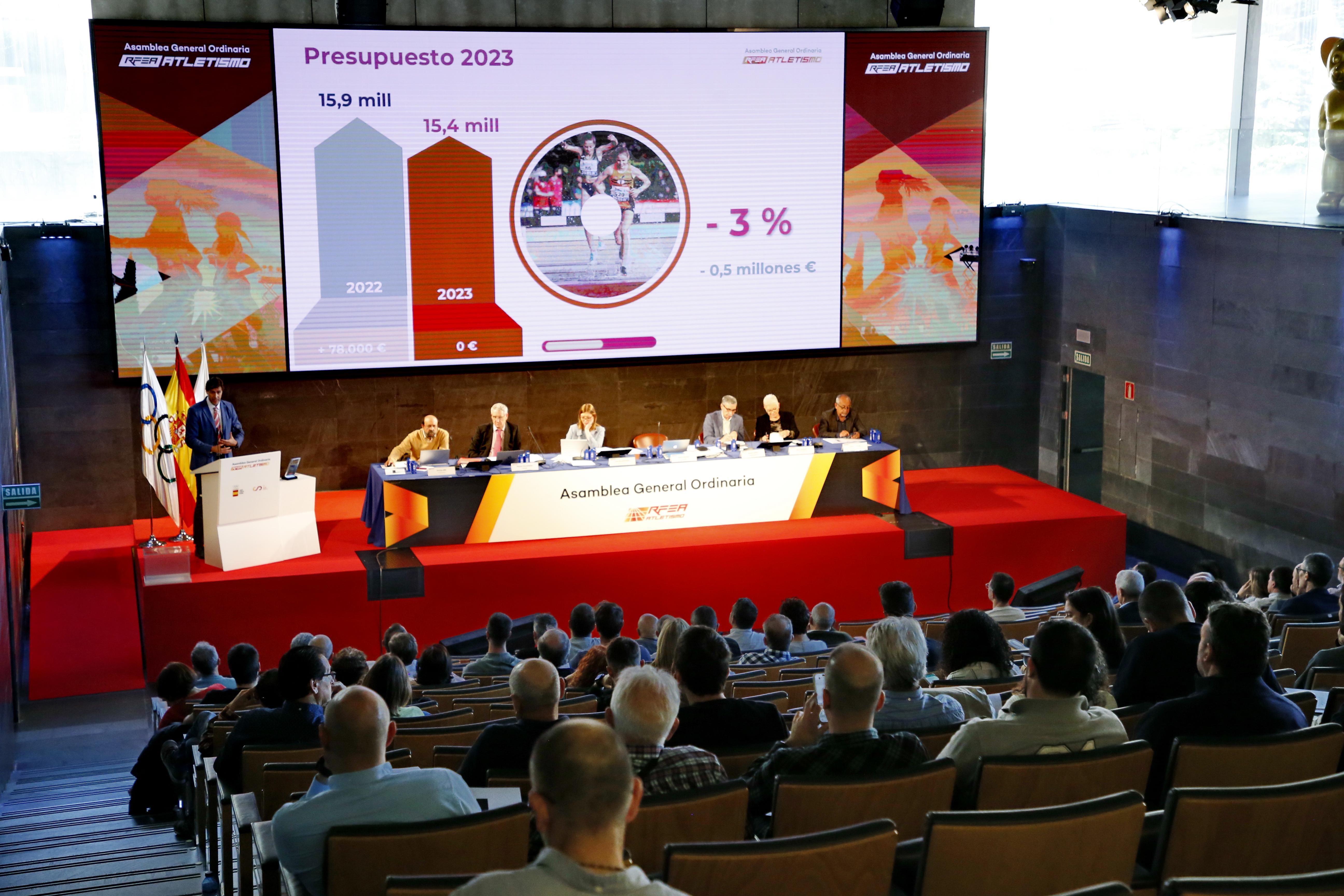 El Atletismo Español consolida su apuesta por el alto rendimiento con más ayudas que nunca para ...